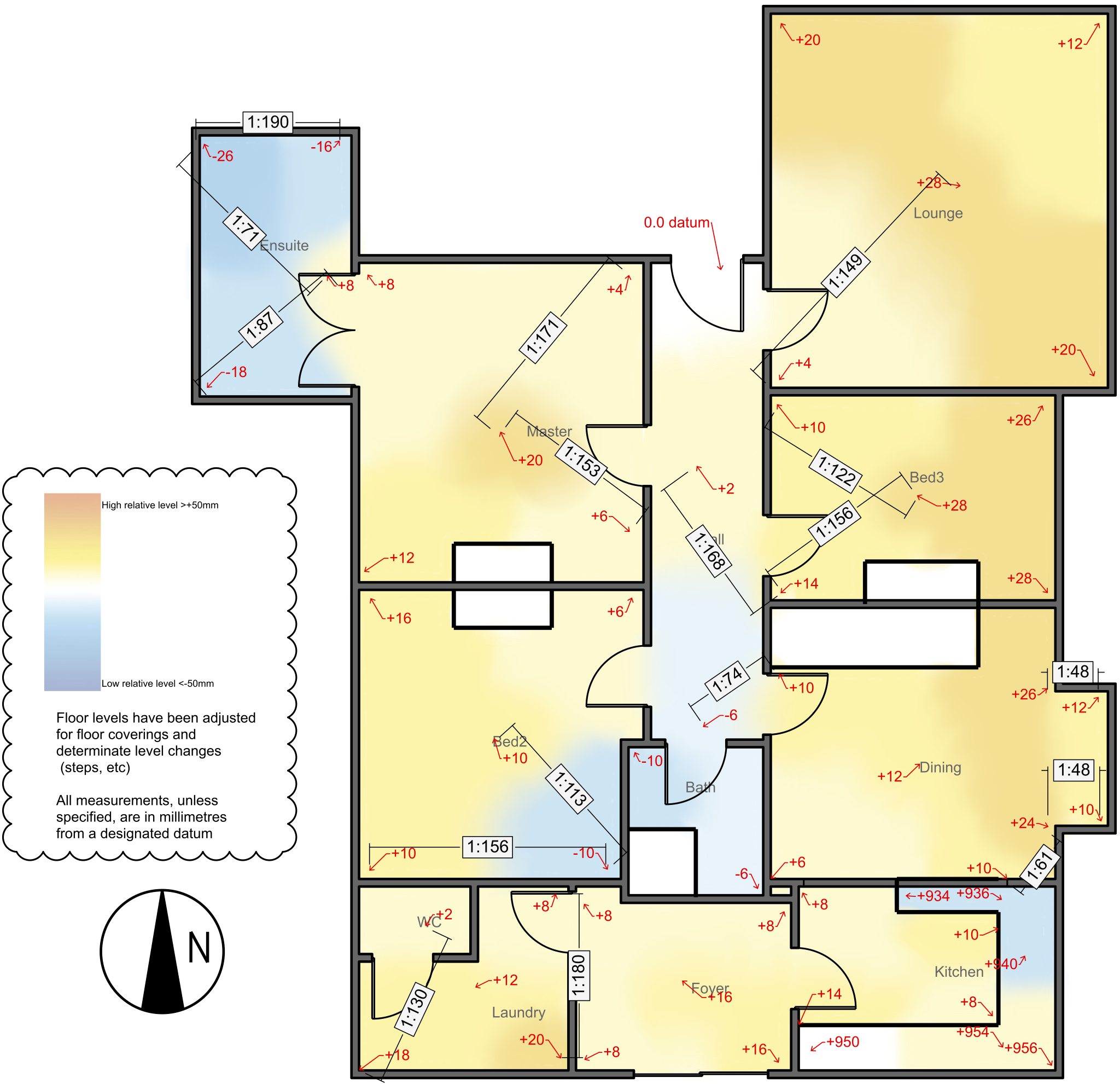 House Inspection | Christchurch